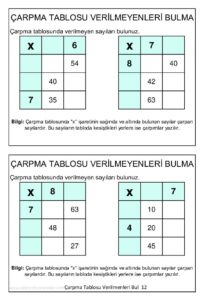 Çarpma Tablosu Verilmenleri Bul -12 – Eğlenceli Çalışmalar